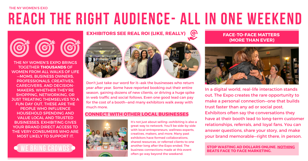 REACH THE RIGHT AUDIENCE- ALL IN ONE WEEKEND – NY Women Expo
